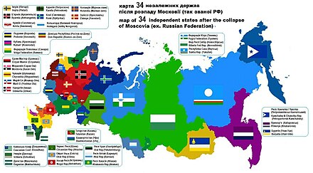Russia Future 2050